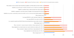 Amazon IP Accelerator Program – IPfever